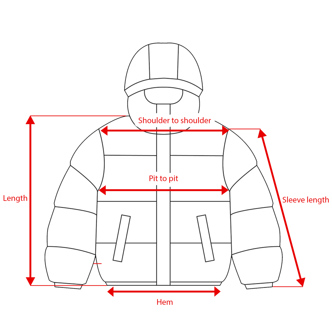Coats measurements – Label Source